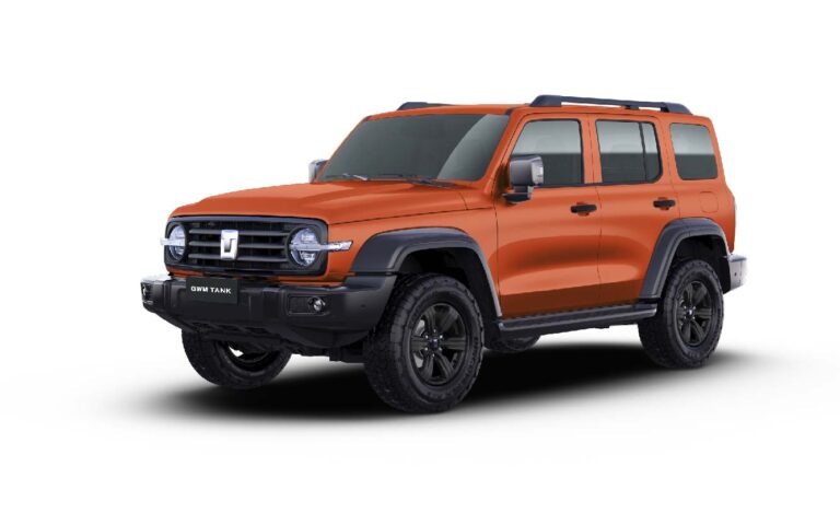 HAVAL – GWM | Great Wall Motors